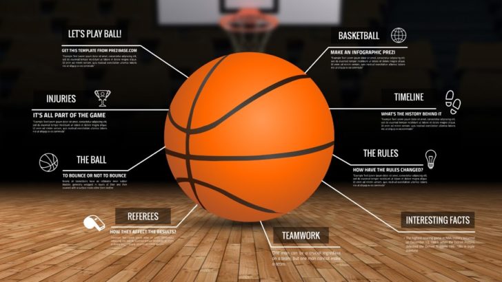 Video Infographic : Basketball Infographic – Prezi Template ...