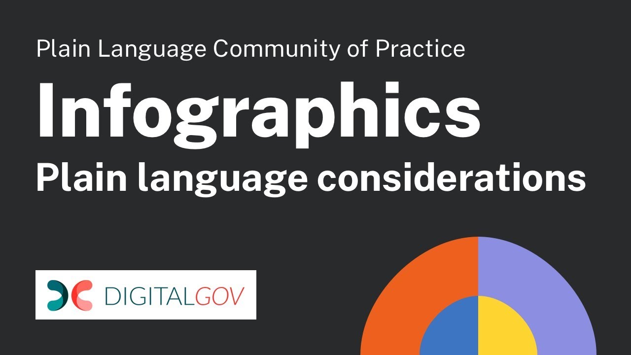 Video Infographic : Infographics: Plain Language Considerations ...
