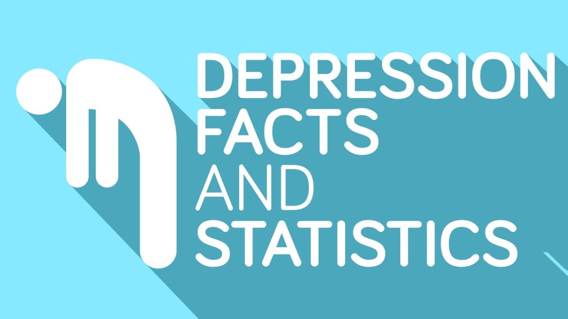 Video Infographic : Depression Facts and Statistics – The Infographics ...