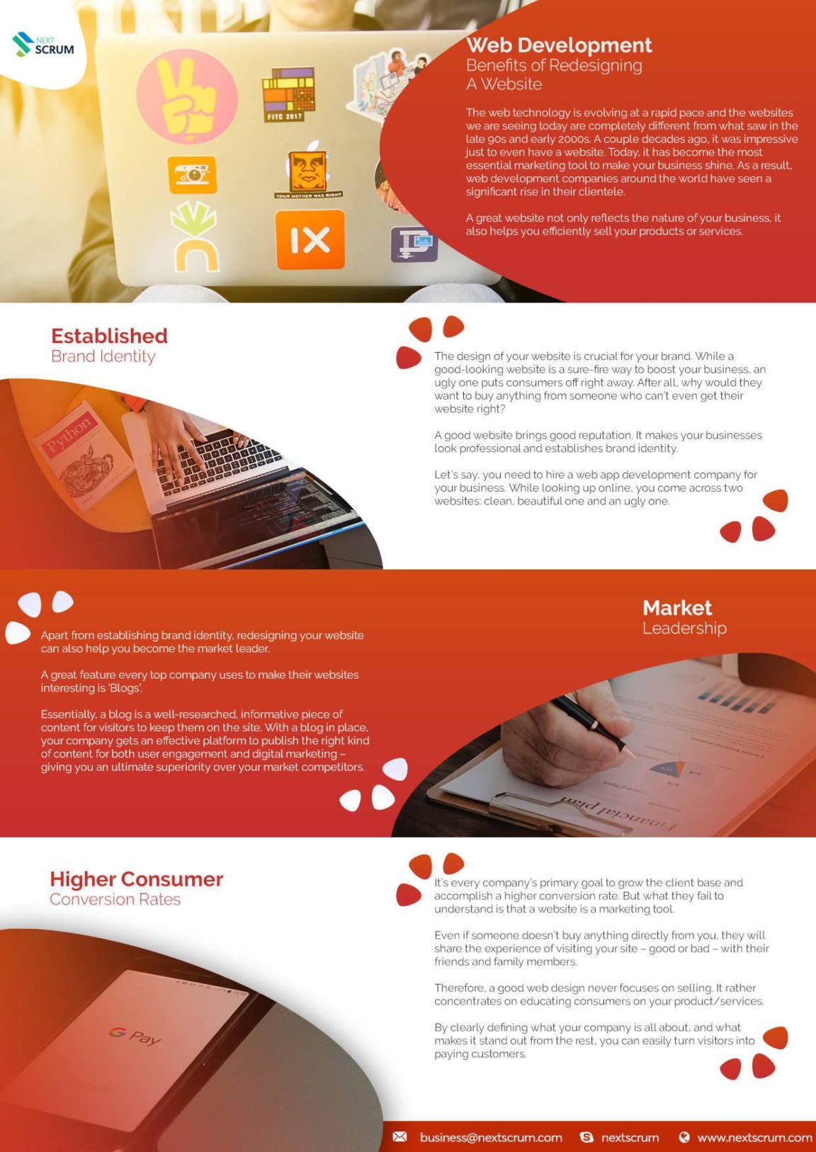 Chart : Web Development | Benefits of Redesigning A Website ...