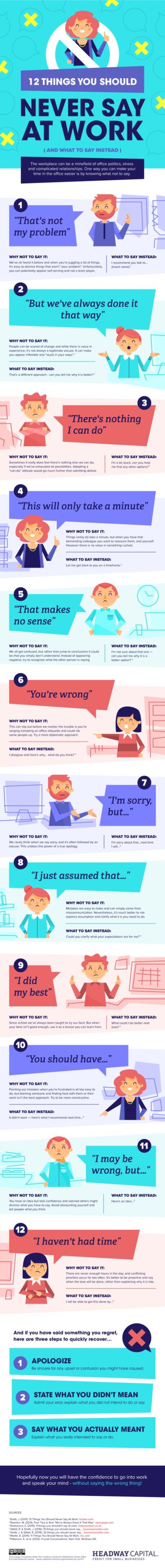 Data Chart : 12 Phrases You Should Never Say at Work [Infographic ...