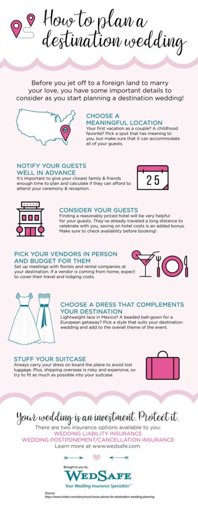 Data Chart : 6 Tips For Planning A Destination Wedding [Infographic ...