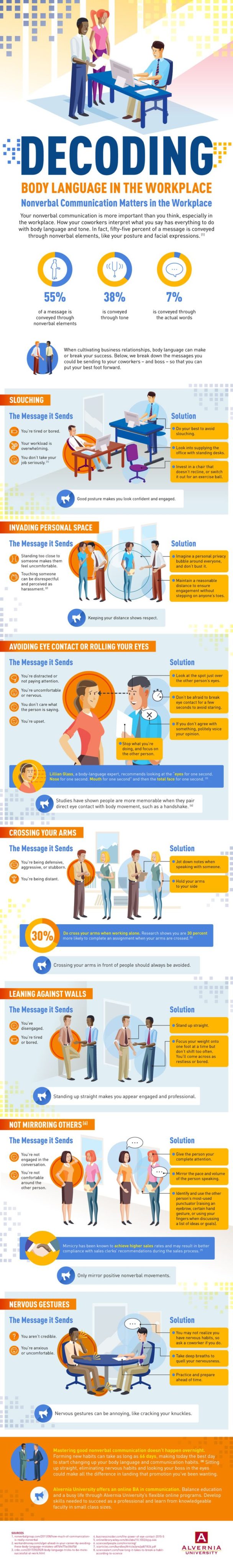 Data Chart : 7 Tips For Improving Your Body Language At Work ...