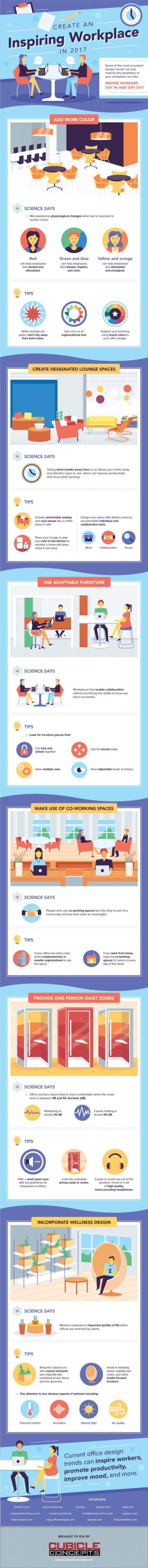 Data Chart : Feel More Inspired At Work By Changing Up Your Office ...