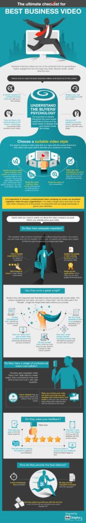 Data Chart : How To Create A Stand-Out Business Video From Concept To ...