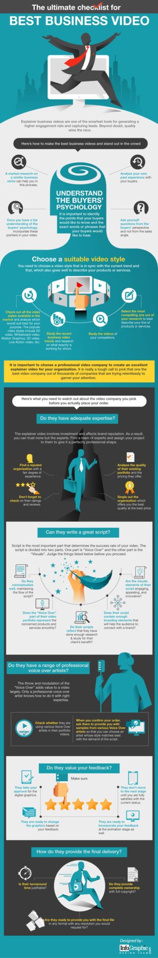 Data Chart : How To Create A Stand-Out Business Video From Concept To ...