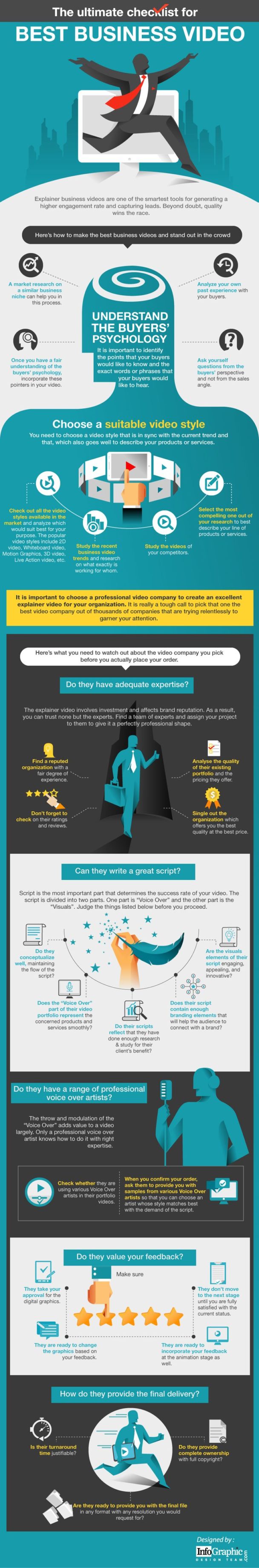 Data Chart : How To Create A Stand-Out Business Video From Concept To ...