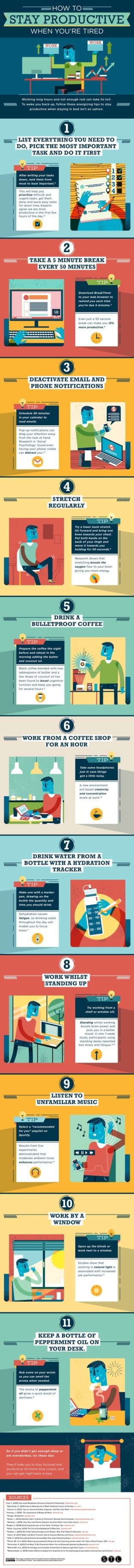 Data Chart : How To Stay Productive When You're Tired [Infographic ...