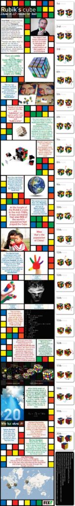 Data Chart : Rubik’s Cube (solved in 20 moves or less) [Infographic ...