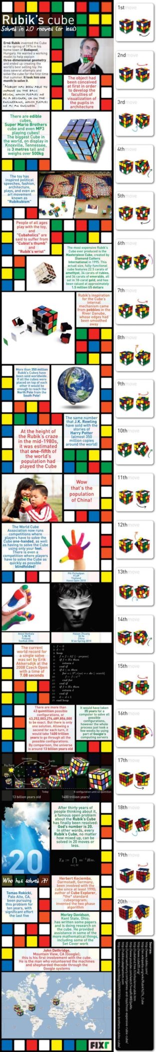 Data Chart : Rubik’s Cube (solved in 20 moves or less) [Infographic ...