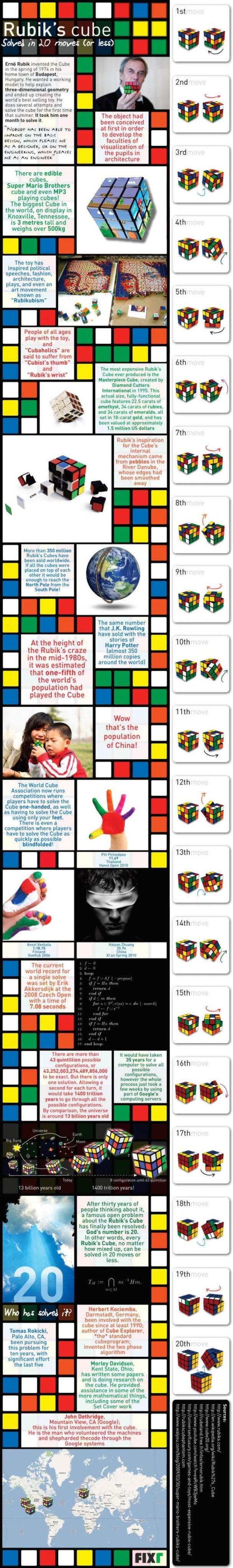 Data Chart : Rubik’s Cube (solved in 20 moves or less) [Infographic ...