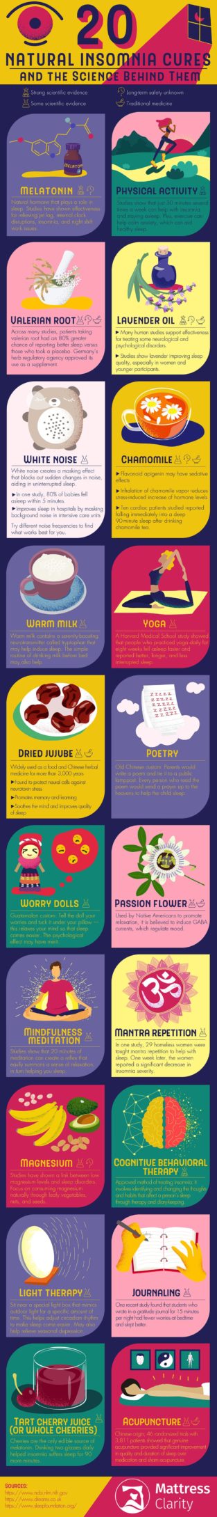 Infographic : 20 Natural Insomnia Cures and the Science behind them ...