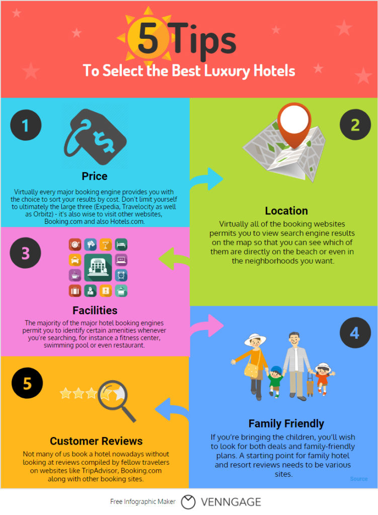 Infographic : 5 Tips to Select the Best Luxury Hotels-Top Infographic ...