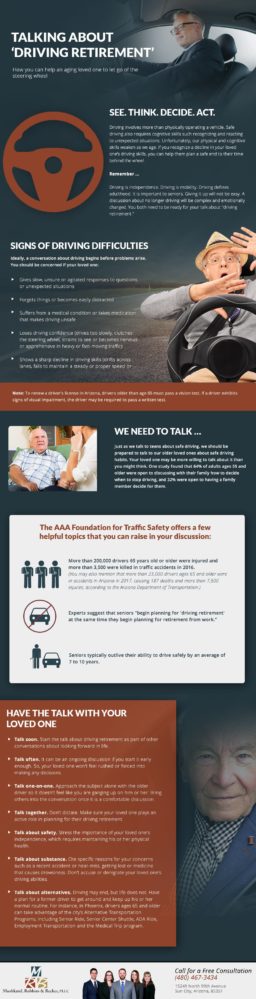 Infographic : Talking About Driving Retirement Infographic ...