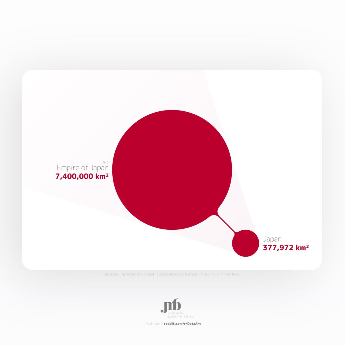 Infographic : The Japanese Empire, at its territorial peak in 1942, was ...