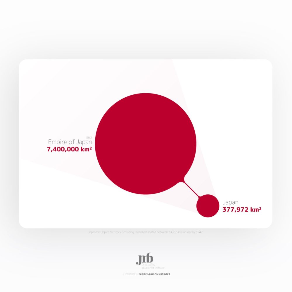 Infographic : The Japanese Empire, at its territorial peak in 1942, was ...