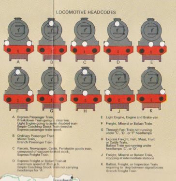Infographic : UK Steam locomotive headlamp codes - Infographic.tv ...