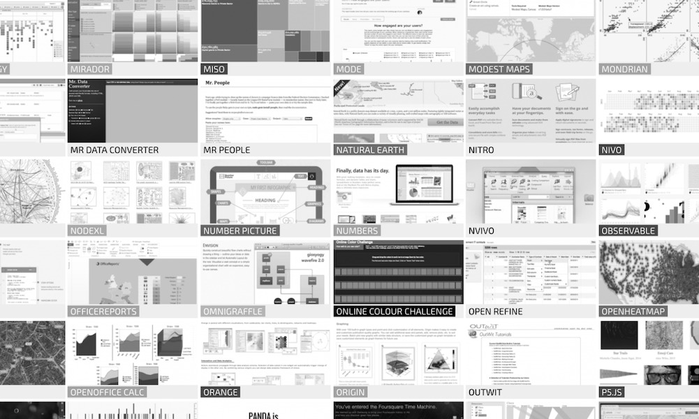 Infographic : Visualisation resources catalogue updated – Visualising ...