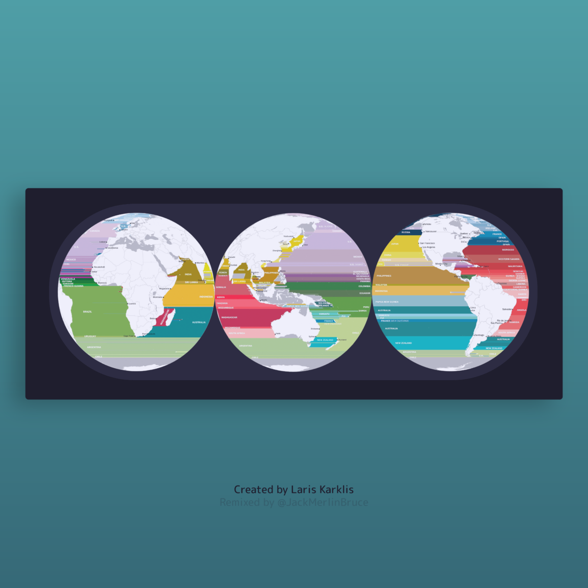 Chart : Data visualization design encyclopedia – Infographic.tv ...