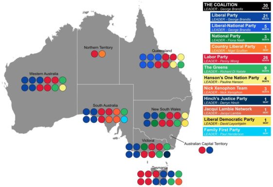 Map : Australian Senate as elected at the 2016 Full Senate Election ...