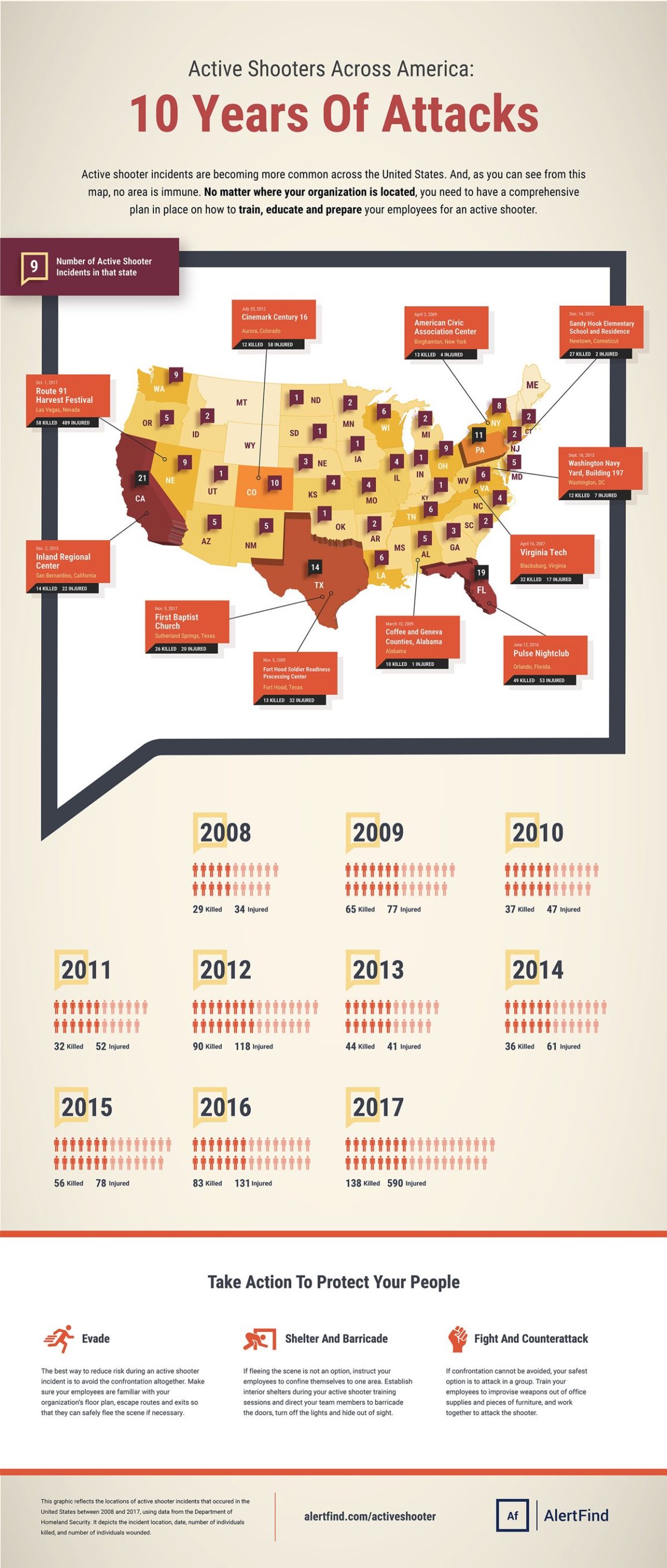 Map : Number of mass shootings by state over the past 10 years [1200× ...