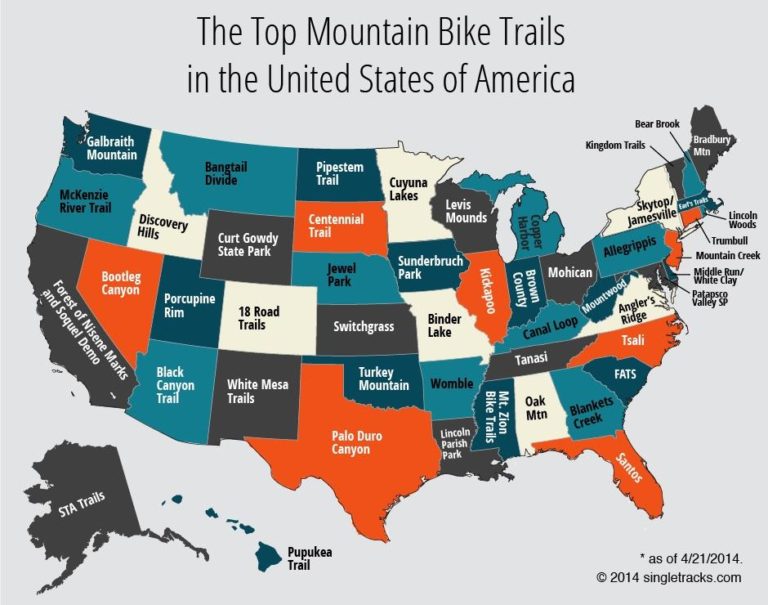 Visual : Best MTB Trails in Each State - Infographic.tv - Number one ...