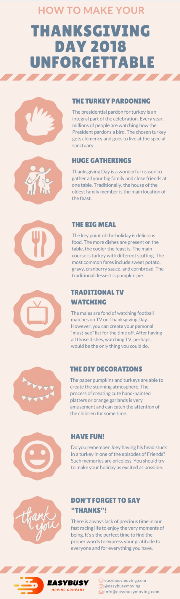 Visual : Here you have a small guide of happy and joyful Thanksgiving ...