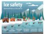 Visual : Ice Safety - How thick does the ice have to be to support you ...