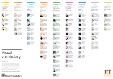 Visual : Visual vocabulary for designing with data – Infographic.tv ...