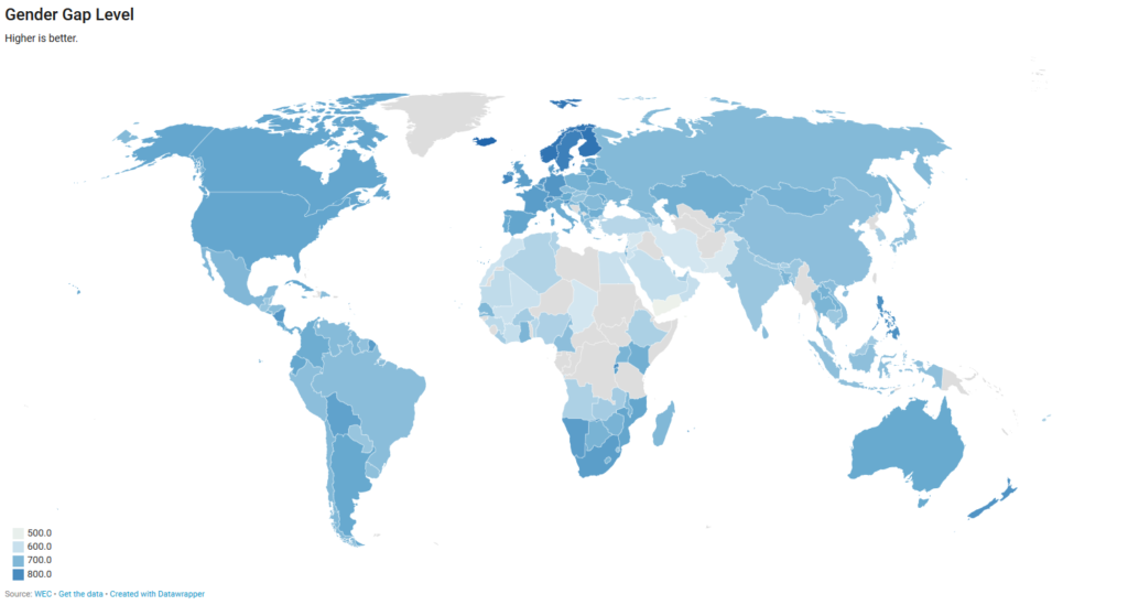 data visualization : Gender gap level as defined by the WEC in 2015 [OC ...