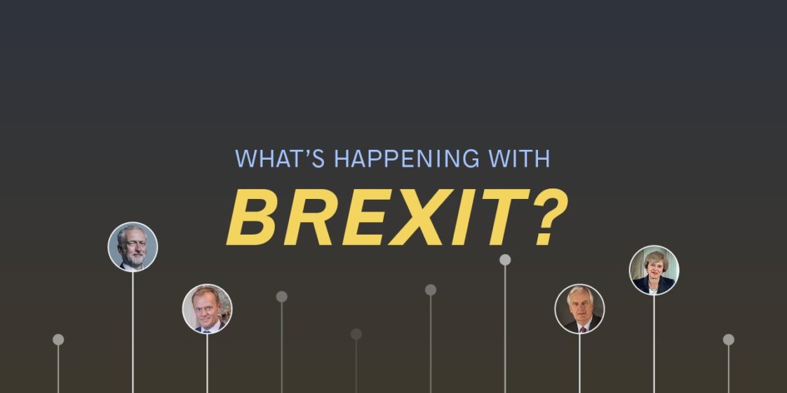data visualization : [OC] A daily overview of Brexit, made by analysing ...