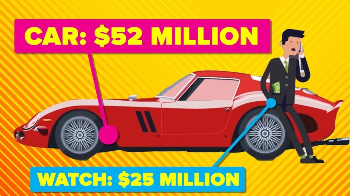 Video Infographic : Most Expensive Things In The World Part 2 ...