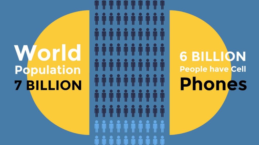 Video Infographic : The 4Vs of BIG DATA from IBM – Video Infographics ...