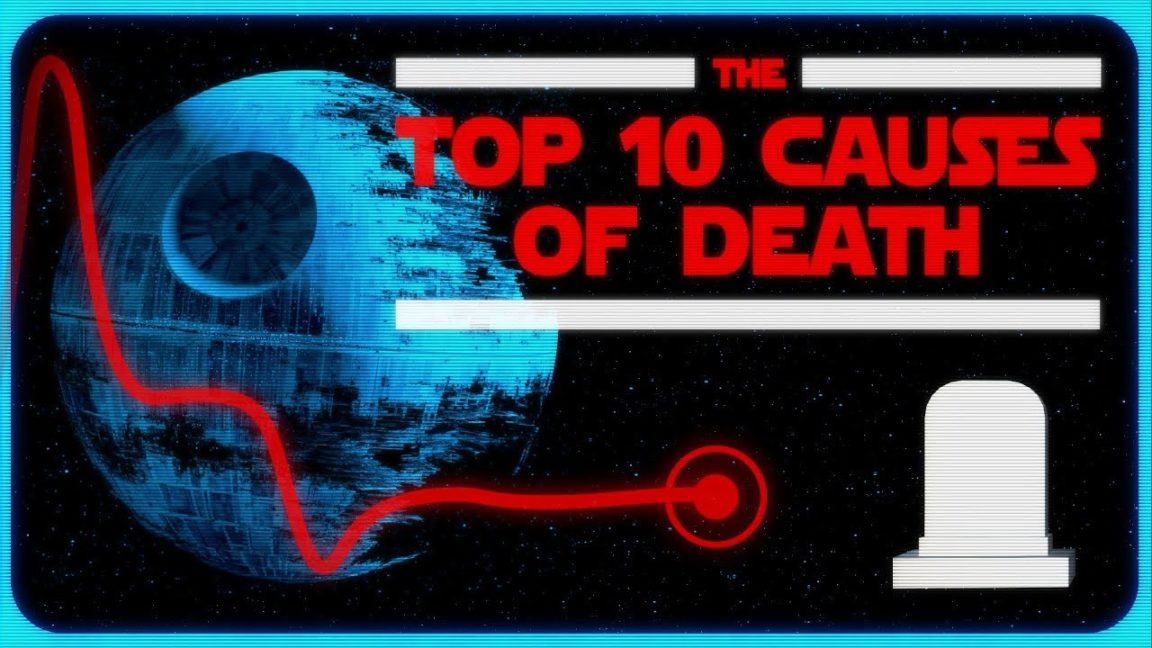 Video Infographic : The Top 10 Causes of Death | STAR WARS Infographic ...