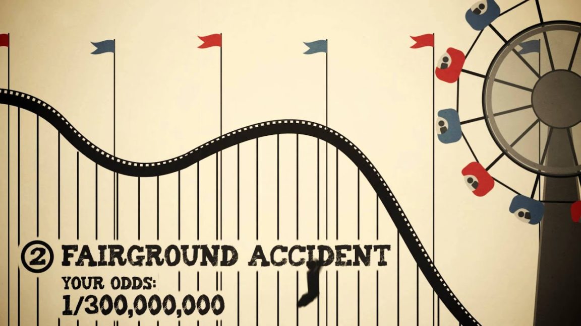 Video Infographic : Things That Might Kill You – Infographic ...