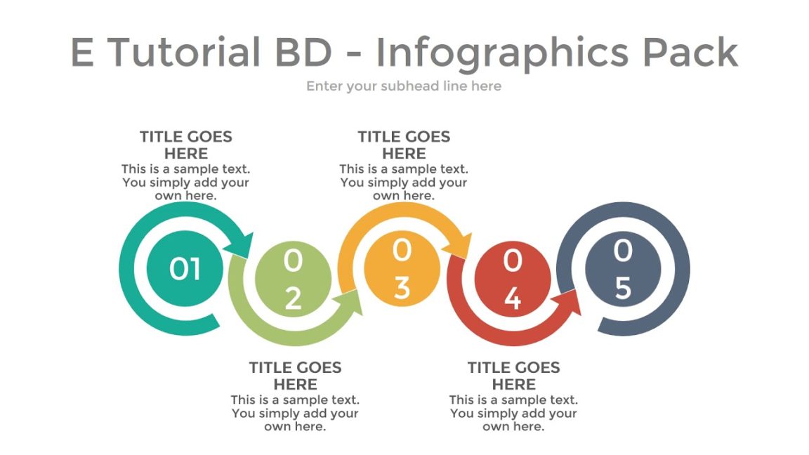 Video Infographic : MS PowerPoint Infographic 1-10 slides | Best ...