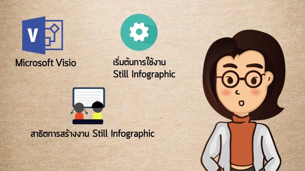 Video Infographic : Unit 3 Creating “Still Infographic” by Microsoft ...