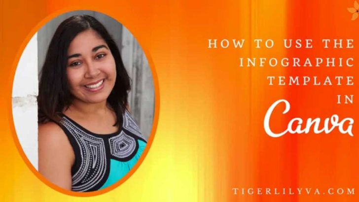 Video Infographic : How to use an infographic template in Canva ...