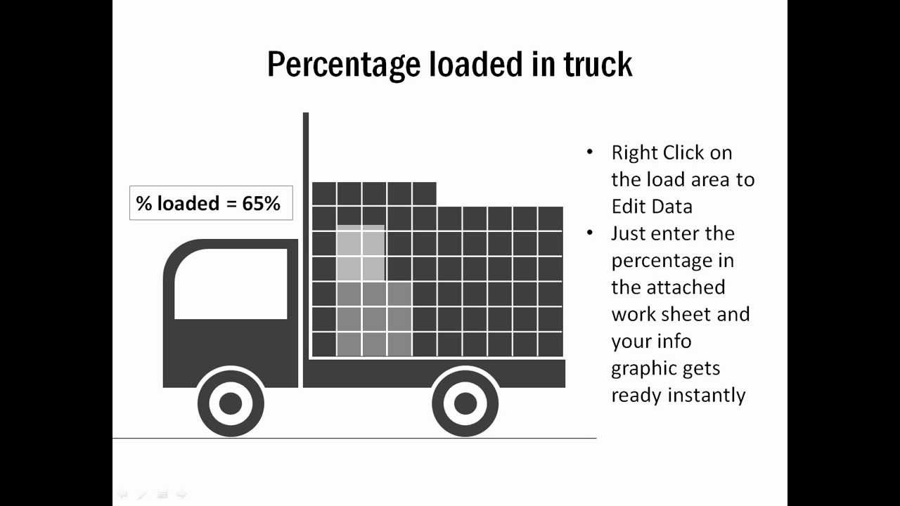 Video Infographic : Editing Data Driven Infographics in Visual ...