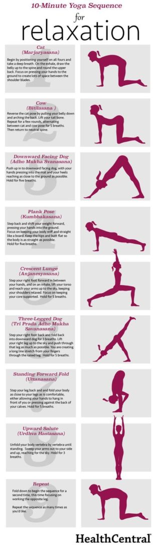 Data Chart : 10-Minute Yoga Sequence for Relaxation (INFOGRAPHIC ...