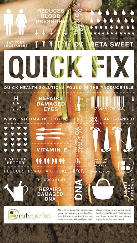 Data Chart : 18 Awesome Flyer/Poster Designs – Infographic.tv – Number ...