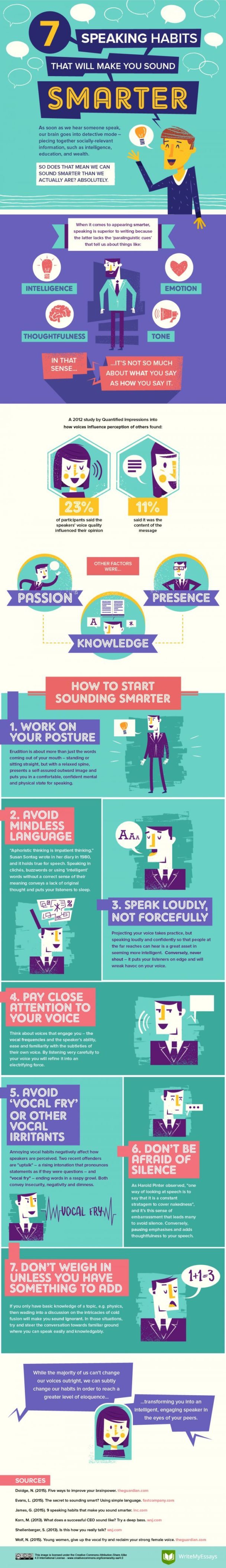 Data Chart : 7 Speaking Habits To Make You Sound Smarter [Infographic ...