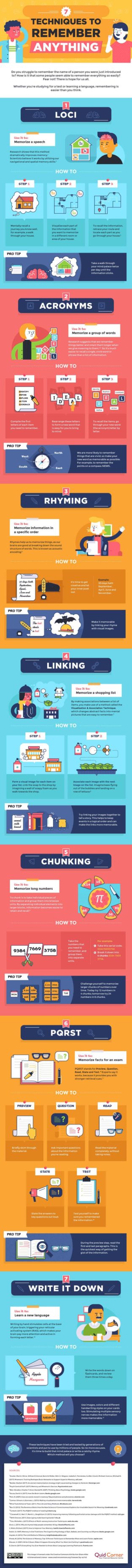 Data Chart : 7 Techniques To Remember Anything [Infographic ...