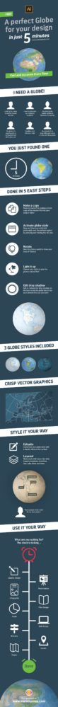Data Chart : A Perfect Globe For Your Design [Infographic – Infographic ...