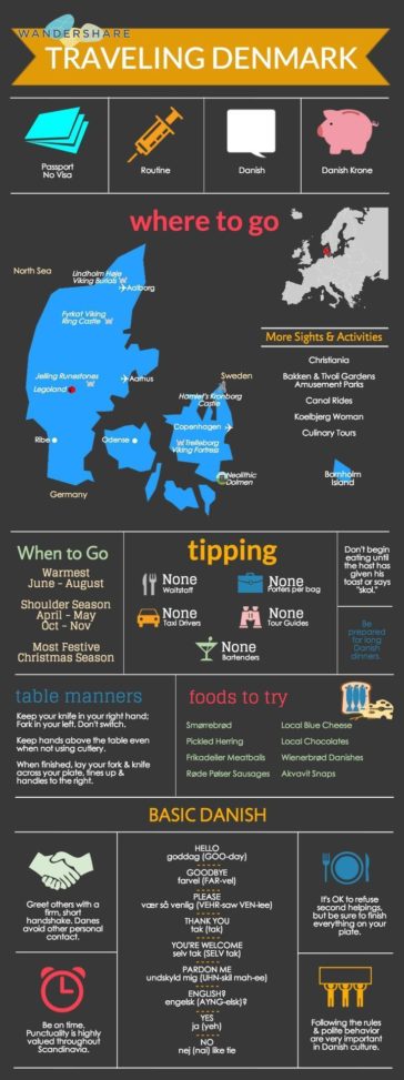 Data Chart : Denmark Travel Cheat Sheet - Infographic.tv - Number one ...