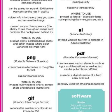 Video Infographic : ตัวอย่างการทำ Powerpoint Style Infographic Ex. 30 ...