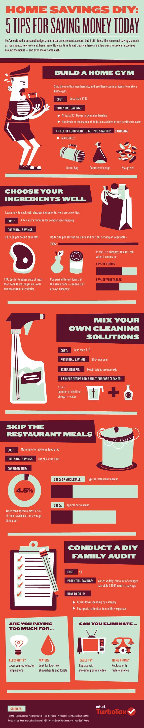 Data Chart : Five Tips For Saving Money Starting Today [Infographic ...