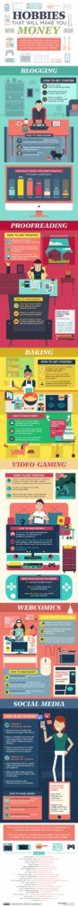 Data Chart : Hobbies That Will Make You Money [Infographic ...