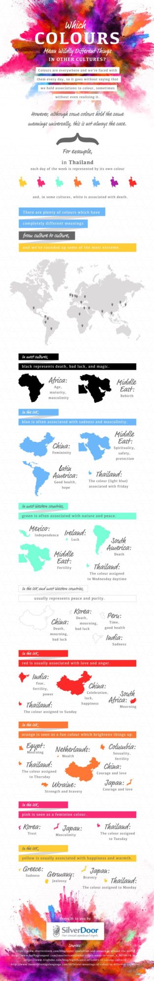 Data Chart : How Color Meanings Clash Across Cultures [Infographic ...