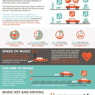 Visual : How to be focused – Infographic.tv – Number one infographics ...